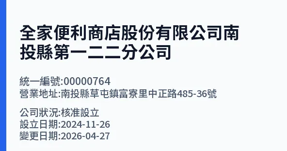 全家便利商店股份有限公司南投縣第一二二分公司的照片-統編 00000764(南投縣) 公司登記資料與營業項目詳細圖表