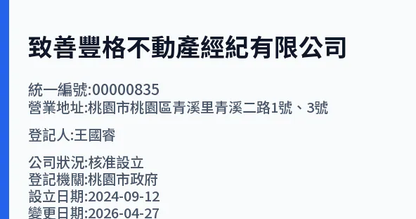 致善豐格不動產經紀有限公司的照片-統編 00000835(桃園市) 公司登記資料與營業項目詳細圖表