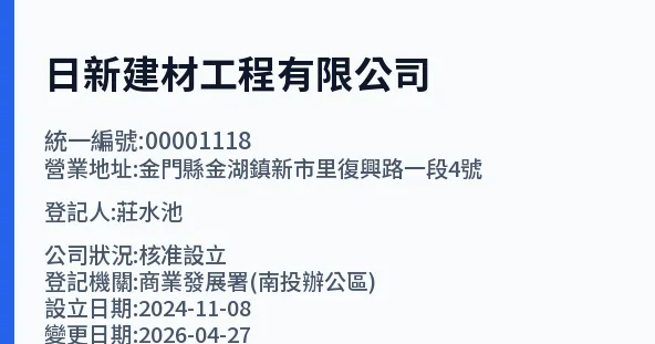 日新建材工程有限公司的照片-統編 00001118(金門縣) 公司登記資料與營業項目詳細圖表