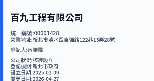 百九工程有限公司的照片-統編 00001428(新北市) 公司登記資料與營業項目詳細圖表