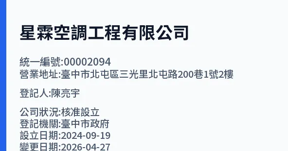星霖空調工程有限公司的照片-統編 00002094(臺中市) 公司登記資料與營業項目詳細圖表