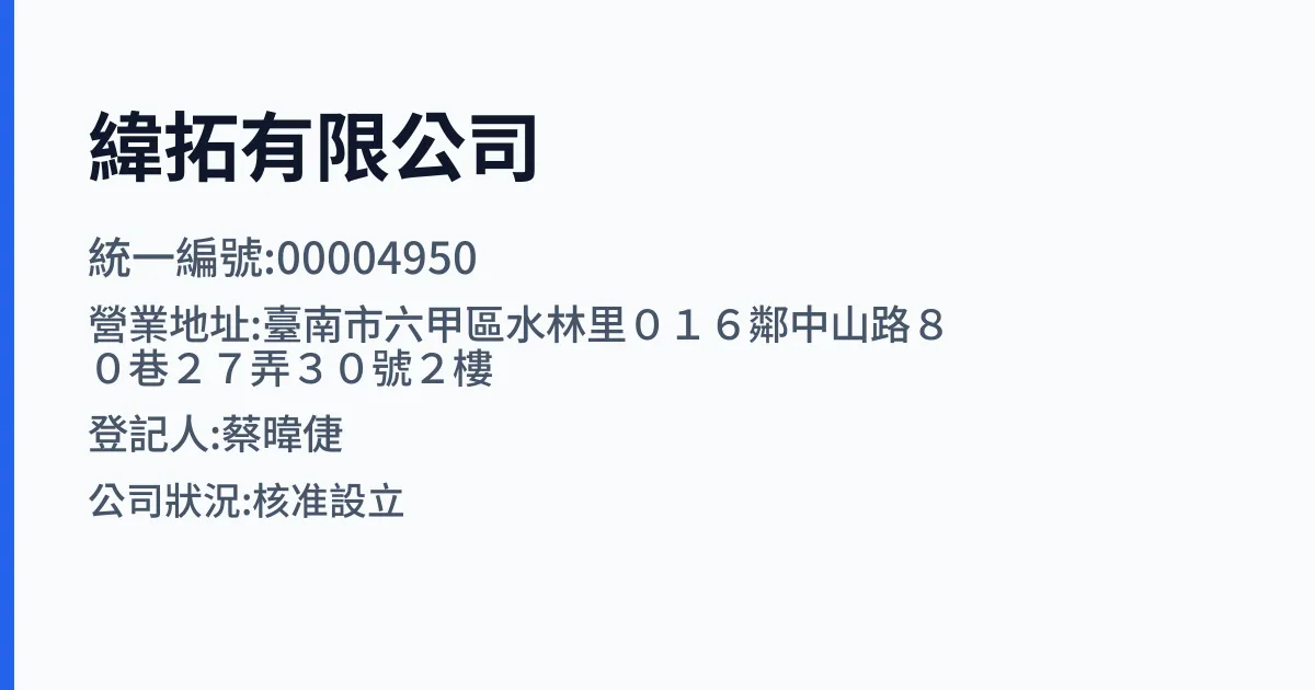 緯拓有限公司 - 統編 00004950(臺南市) 公司登記資料與營業項目詳細圖表