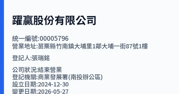 躍贏股份有限公司的照片-統編 00005796(苗栗縣) 公司登記資料與營業項目詳細圖表