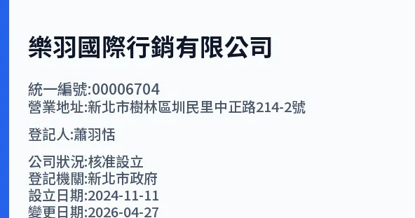 樂羽國際行銷有限公司的照片-統編 00006704(新北市) 公司登記資料與營業項目詳細圖表