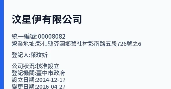 汶星伊有限公司的照片-統編 00008082(彰化縣) 公司登記資料與營業項目詳細圖表