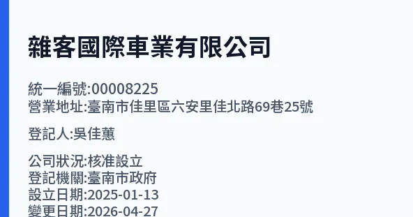 雜客國際車業有限公司的照片-統編 00008225(臺南市) 公司登記資料與營業項目詳細圖表
