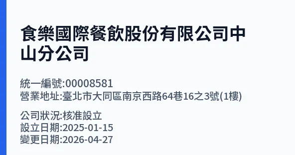 食樂國際餐飲股份有限公司中山分公司的照片-統編 00008581(臺北市) 公司登記資料與營業項目詳細圖表