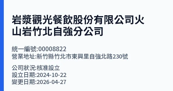 岩漿觀光餐飲股份有限公司火山岩竹北自強分公司的照片-統編 00008822(新竹縣) 公司登記資料與營業項目詳細圖表