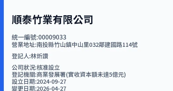 順泰竹業有限公司的照片-統編 00009033(南投縣) 公司登記資料與營業項目詳細圖表