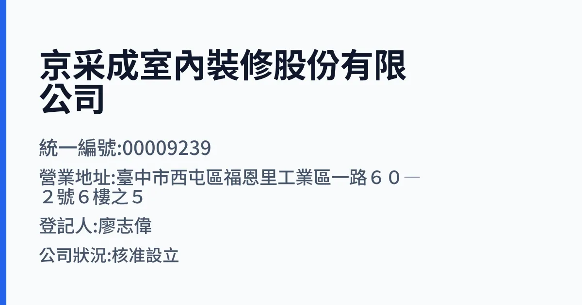 京采成室內裝修股份有限公司 - 統編 00009239(臺中市) 公司登記資料與營業項目詳細圖表
