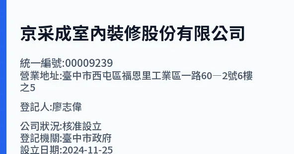 京采成室內裝修股份有限公司的照片-統編 00009239(臺中市) 公司登記資料與營業項目詳細圖表