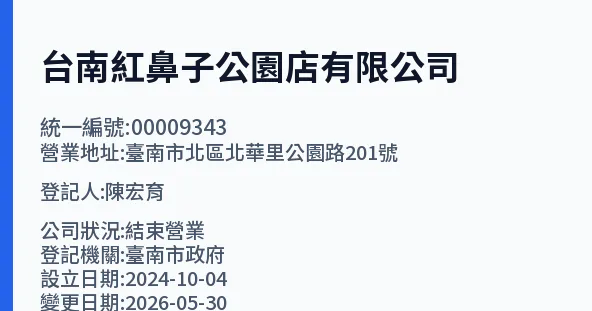 台南紅鼻子公園店有限公司的照片-統編 00009343(臺南市) 公司登記資料與營業項目詳細圖表