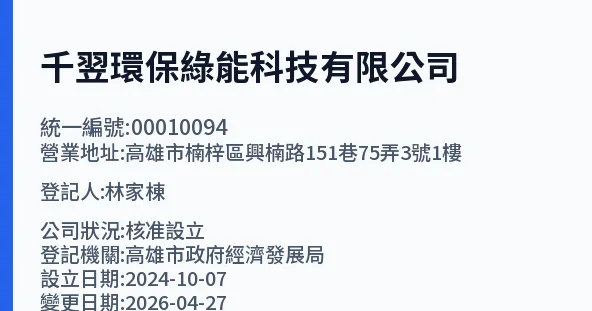 千翌環保綠能科技有限公司的照片-統編 00010094(高雄市) 公司登記資料與營業項目詳細圖表