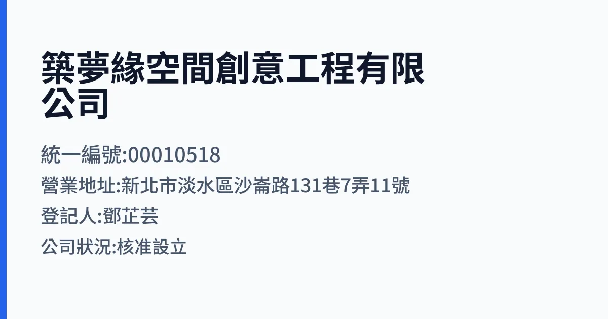 築夢緣空間創意工程有限公司 - 統編 00010518(新北市) 公司登記資料與營業項目詳細圖表