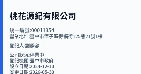 桃花源紀有限公司的照片-統編 00011354(臺中市) 公司登記資料與營業項目詳細圖表