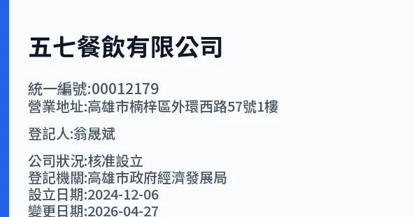 五七餐飲有限公司的照片-統編 00012179(高雄市) 公司登記資料與營業項目詳細圖表
