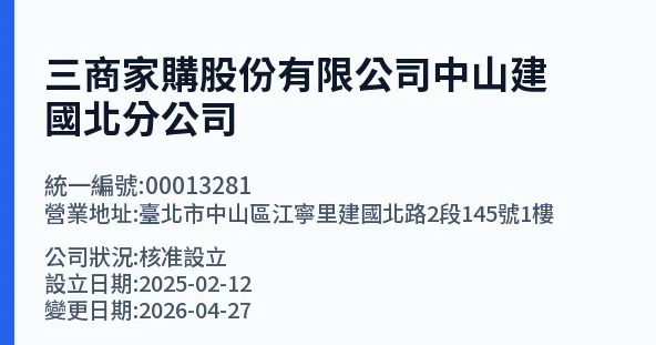 三商家購股份有限公司中山建國北分公司的照片-統編 00013281(臺北市) 公司登記資料與營業項目詳細圖表