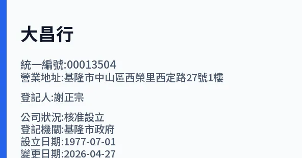 大昌行的照片-統編 00013504(基隆市) 公司登記資料與營業項目詳細圖表