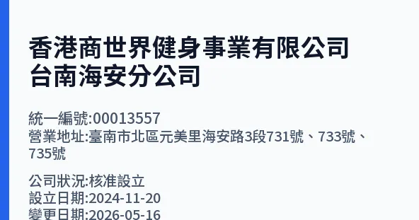 香港商世界健身事業有限公司台南海安分公司的照片-統編 00013557(臺南市) 公司登記資料與營業項目詳細圖表