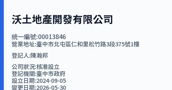 沃土地產開發有限公司的照片-統編 00013846(臺中市) 公司登記資料與營業項目詳細圖表