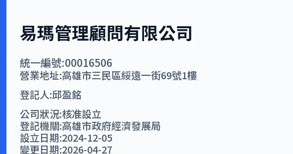 易瑪管理顧問有限公司的照片-統編 00016506(高雄市) 公司登記資料與營業項目詳細圖表