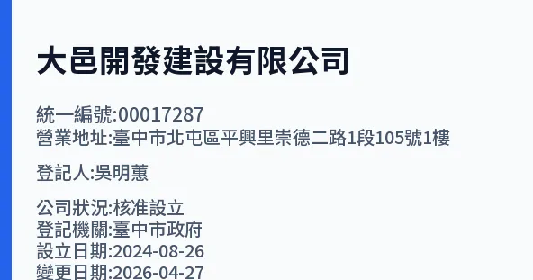 大邑開發建設有限公司的照片-統編 00017287(臺中市) 公司登記資料與營業項目詳細圖表
