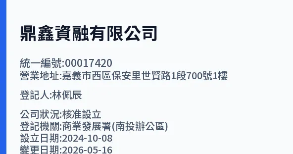 鼎鑫資融有限公司的照片-統編 00017420(嘉義市) 公司登記資料與營業項目詳細圖表