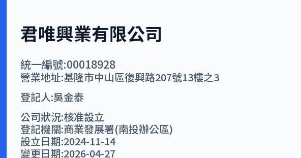 君唯興業有限公司的照片-統編 00018928(基隆市) 公司登記資料與營業項目詳細圖表
