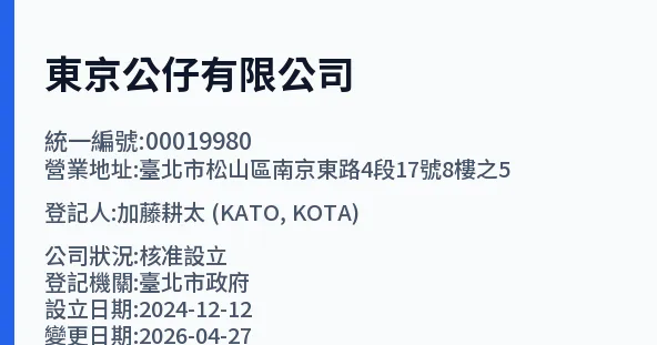 東京公仔有限公司的照片-統編 00019980(臺北市) 公司登記資料與營業項目詳細圖表