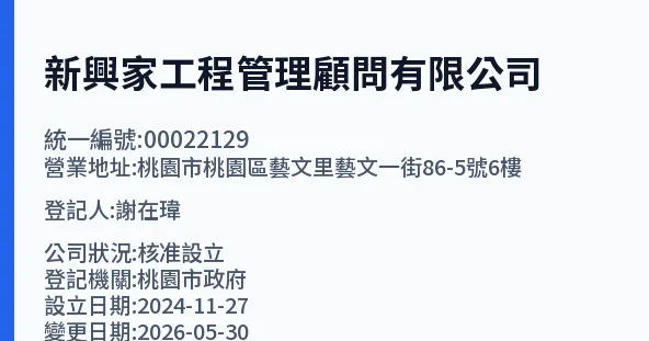 新興家工程管理顧問有限公司的照片-統編 00022129(桃園市) 公司登記資料與營業項目詳細圖表