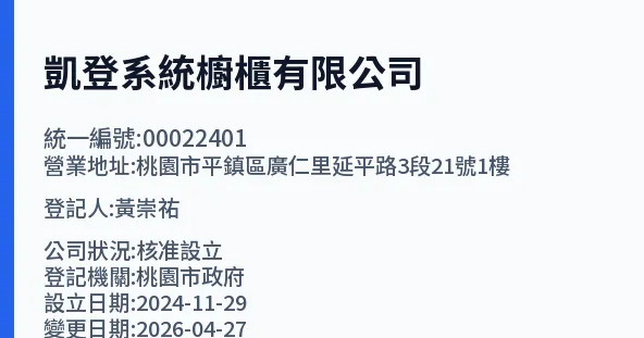 凱登系統櫥櫃有限公司的照片-統編 00022401(桃園市) 公司登記資料與營業項目詳細圖表
