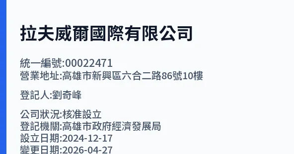 拉夫威爾國際有限公司的照片-統編 00022471(高雄市) 公司登記資料與營業項目詳細圖表