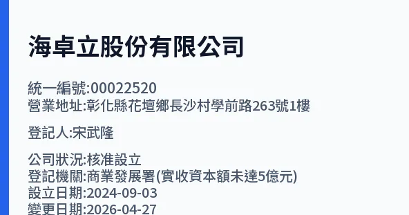 海卓立股份有限公司的照片-統編 00022520(彰化縣) 公司登記資料與營業項目詳細圖表
