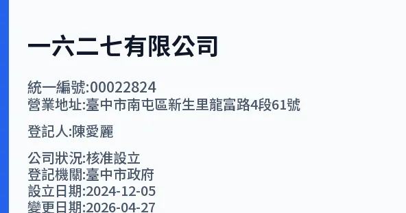 一六二七有限公司的照片-統編 00022824(臺中市) 公司登記資料與營業項目詳細圖表