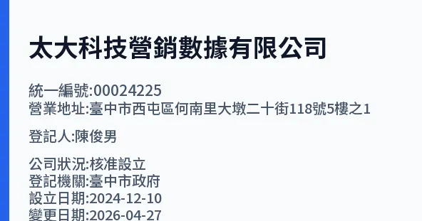 太大科技營銷數據有限公司的照片-統編 00024225(臺中市) 公司登記資料與營業項目詳細圖表