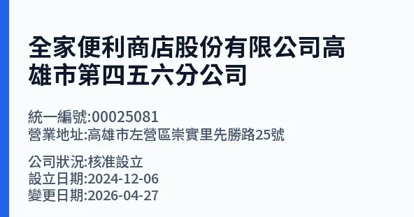 全家便利商店股份有限公司高雄市第四五六分公司的照片-統編 00025081(高雄市) 公司登記資料與營業項目詳細圖表
