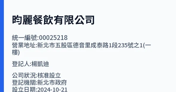 昀麗餐飲有限公司的照片-統編 00025218(新北市) 公司登記資料與營業項目詳細圖表