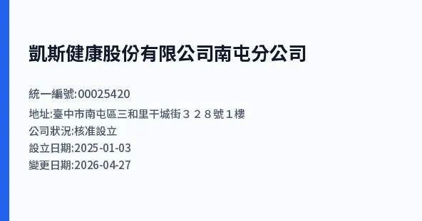 凱斯健康股份有限公司南屯分公司的照片-統編 00025420(臺中市) 公司登記資料與營業項目詳細圖表
