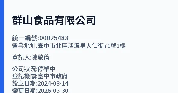群山食品有限公司的照片-統編 00025483(臺中市) 公司登記資料與營業項目詳細圖表