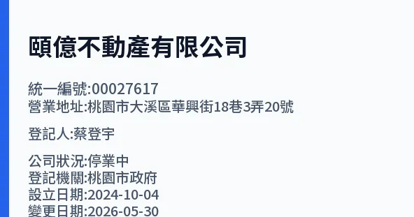 頤億不動產有限公司的照片-統編 00027617(桃園市) 公司登記資料與營業項目詳細圖表