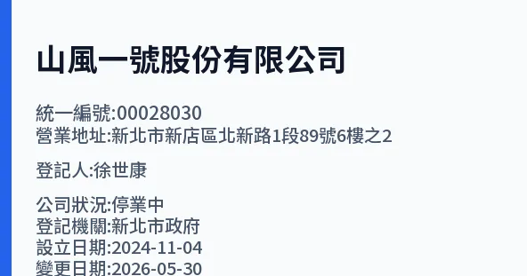 山風一號股份有限公司的照片-統編 00028030(新北市) 公司登記資料與營業項目詳細圖表
