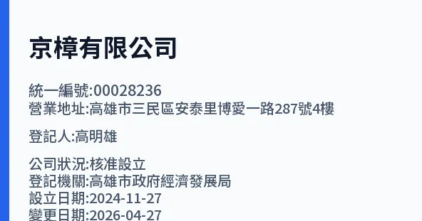 京樟有限公司的照片-統編 00028236(高雄市) 公司登記資料與營業項目詳細圖表