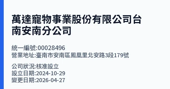 萬達寵物事業股份有限公司台南安南分公司的照片-統編 00028496(臺南市) 公司登記資料與營業項目詳細圖表