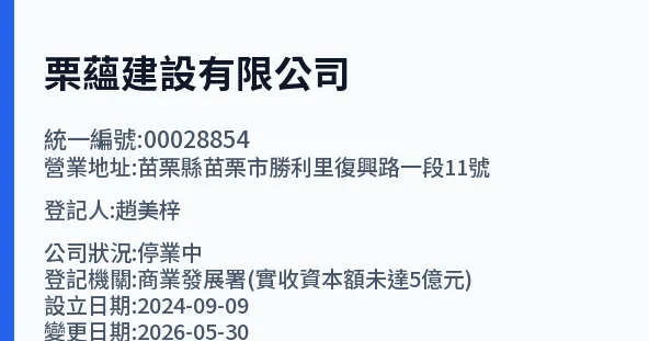 栗蘊建設有限公司的照片-統編 00028854(苗栗縣) 公司登記資料與營業項目詳細圖表
