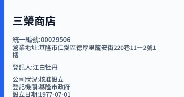 三榮商店的照片-統編 00029506(基隆市) 公司登記資料與營業項目詳細圖表