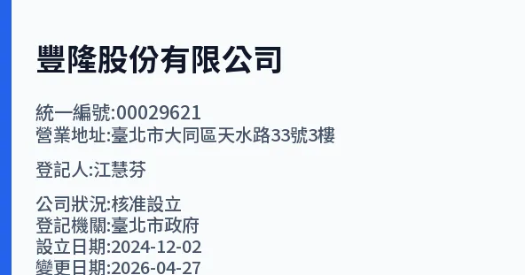 豐隆股份有限公司的照片-統編 00029621(臺北市) 公司登記資料與營業項目詳細圖表