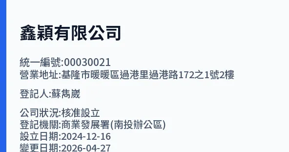 鑫穎有限公司的照片-統編 00030021(基隆市) 公司登記資料與營業項目詳細圖表