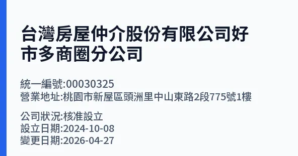 台灣房屋仲介股份有限公司好市多商圈分公司的照片-統編 00030325(桃園市) 公司登記資料與營業項目詳細圖表