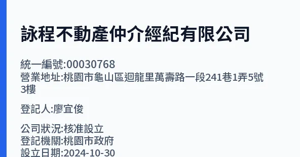 詠程不動產仲介經紀有限公司的照片-統編 00030768(桃園市) 公司登記資料與營業項目詳細圖表