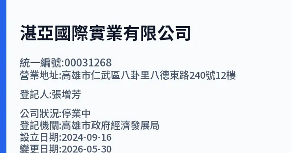 湛亞國際實業有限公司的照片-統編 00031268(高雄市) 公司登記資料與營業項目詳細圖表